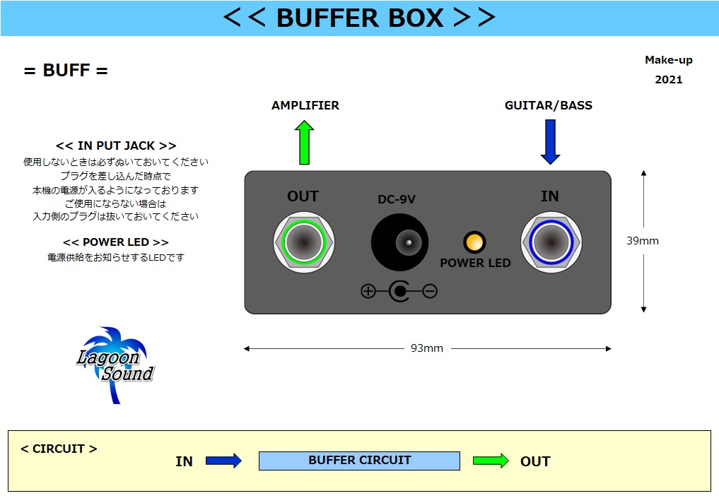 BUFFER BOX | LAGOON SOUND